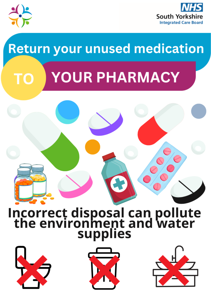 Unused Medication – Deepcar Medical Centre